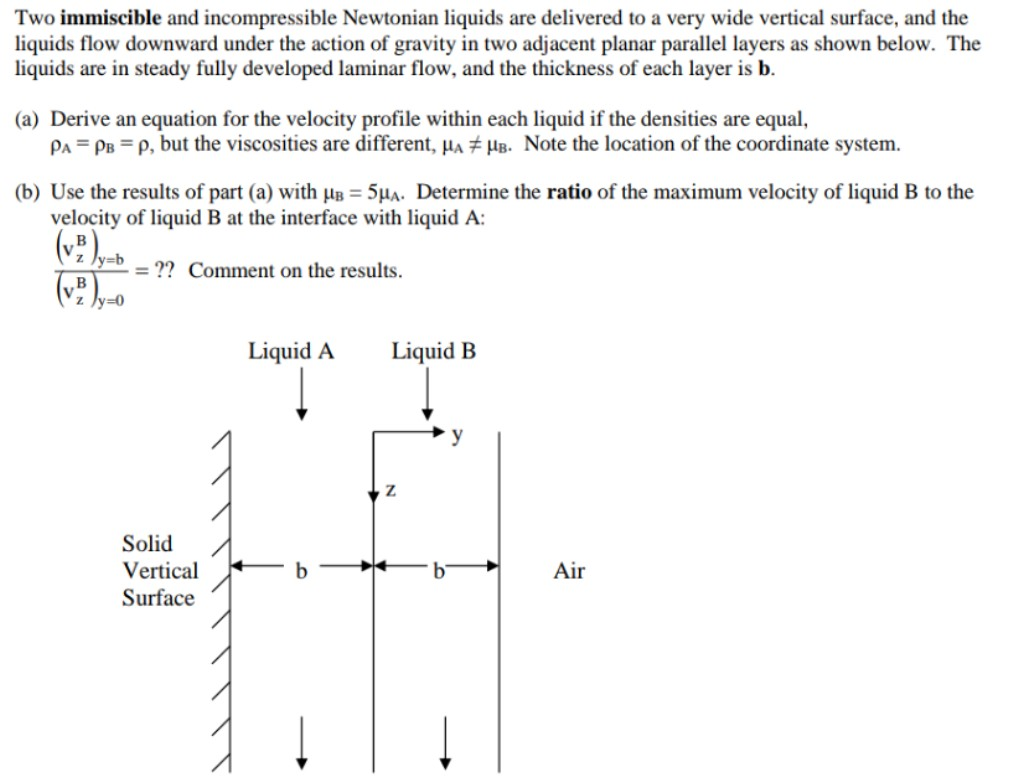 Solved Two immiscible and incompressible Newtonian liquids | Chegg.com