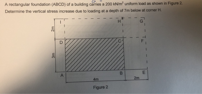 Solved A rectangular foundation (ABCD) of a building carries | Chegg.com