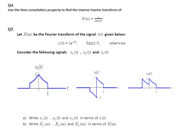 Solved Q4. Use the time convolution property to find the | Chegg.com