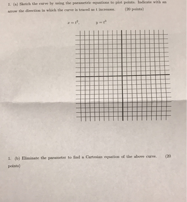 Solved (a) Sketch the curve by using the parametric | Chegg.com