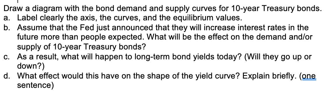 Solved Draw a diagram with the bond demand and supply curves | Chegg.com