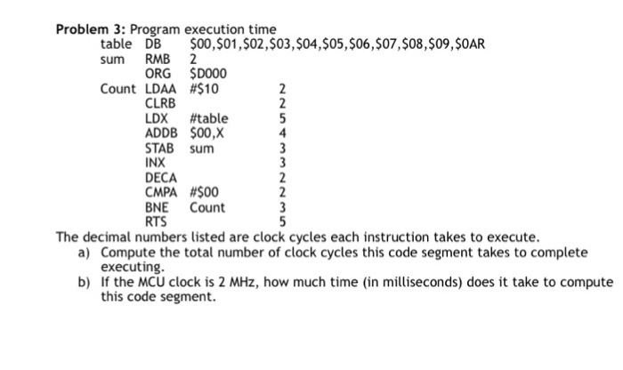 Solved Problem 3: Program execution time table DB | Chegg.com