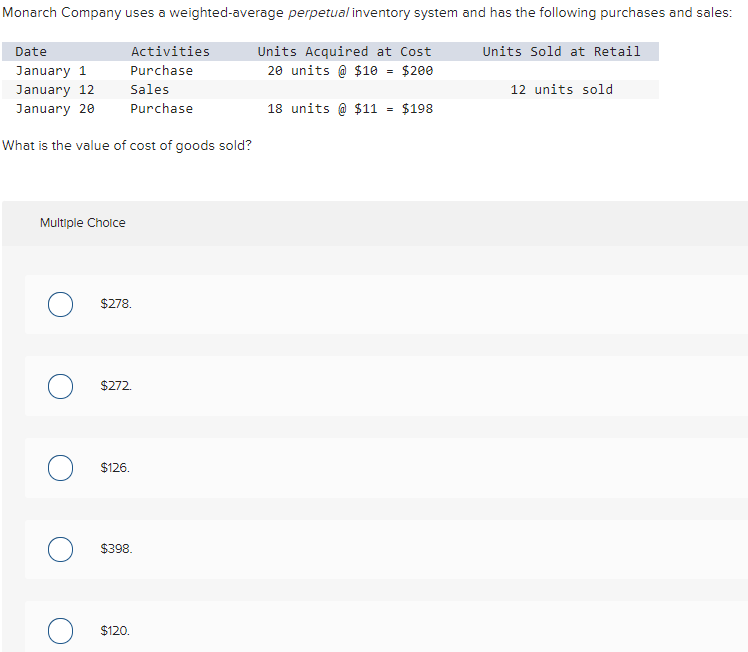 Solved Monarch Company uses a weighted-average perpetual | Chegg.com