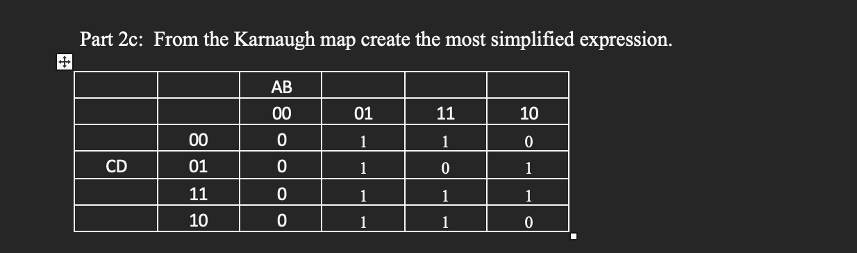 Solved Part 2c: From the Karnaugh map create the most | Chegg.com