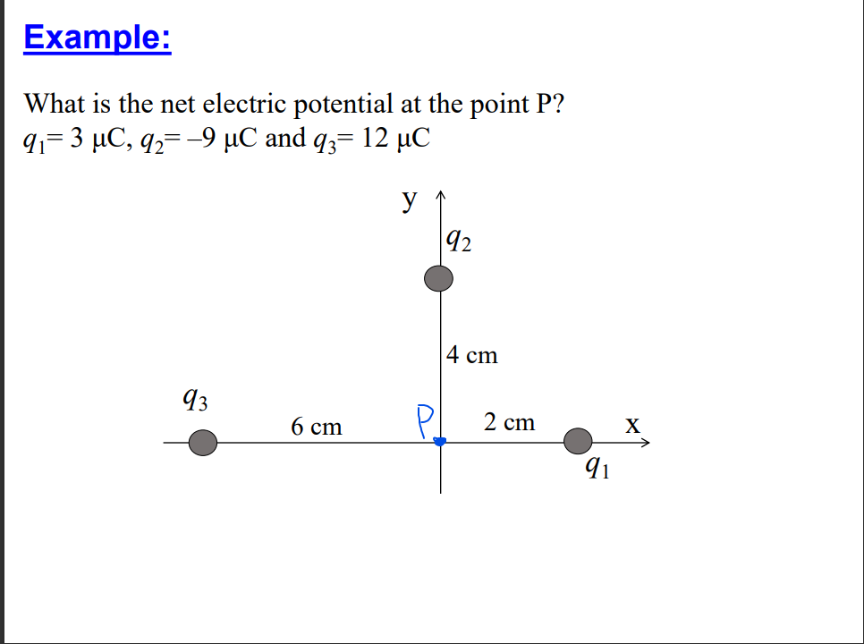 What is the net electric potential at the point P ? | Chegg.com