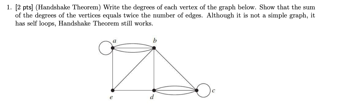 Solved 1. (2 pts] (Handshake Theorem) Write the degrees of | Chegg.com