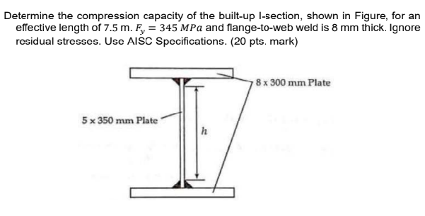 Solved Determine the compression capacity of the built-up | Chegg.com