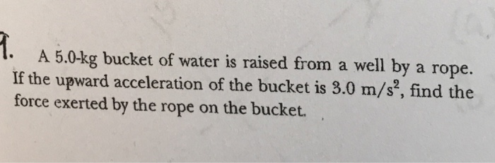 Solved A 5.0kg bucket of water is raised from a well by a | Chegg.com