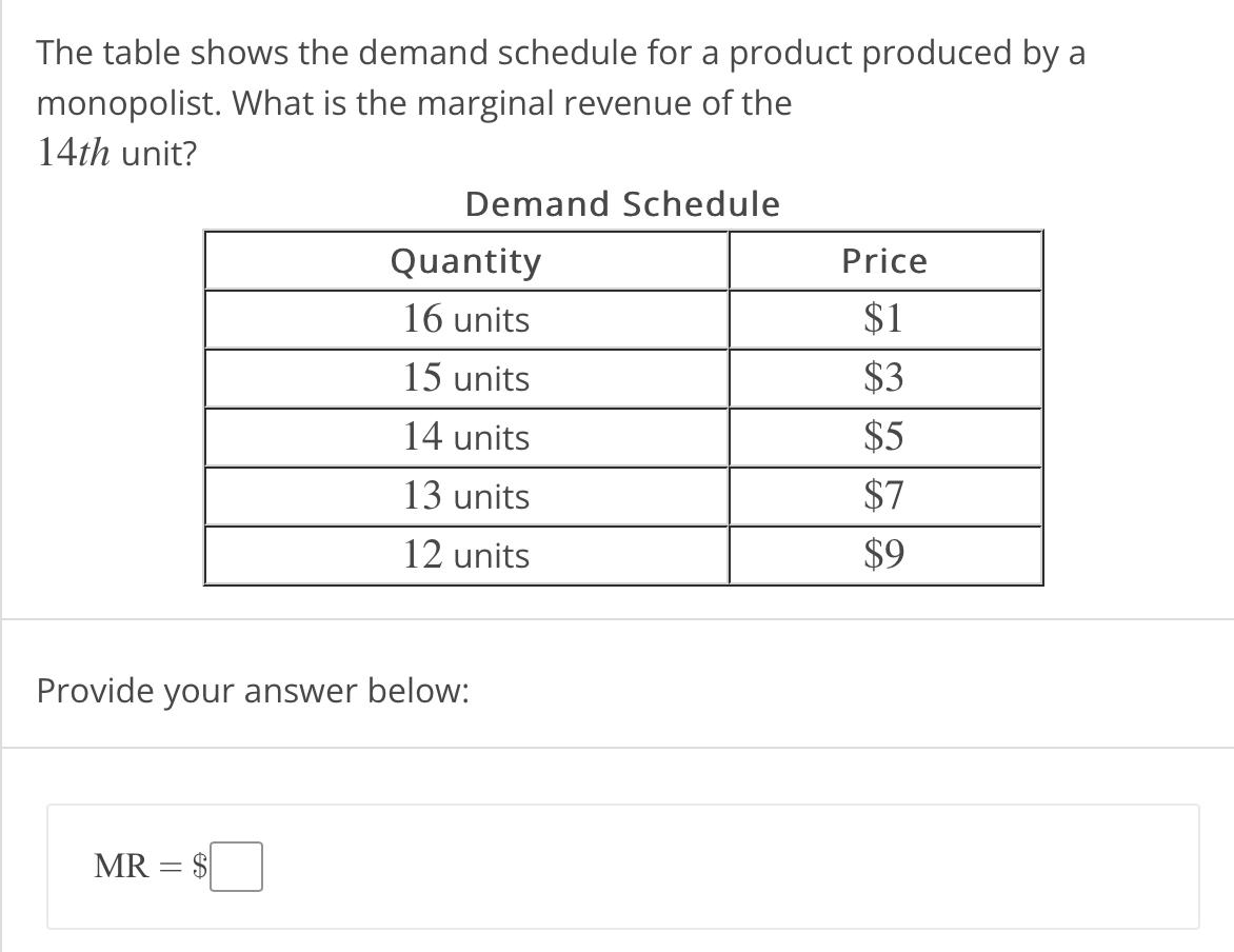 Solved The table shows the demand schedule for a product | Chegg.com