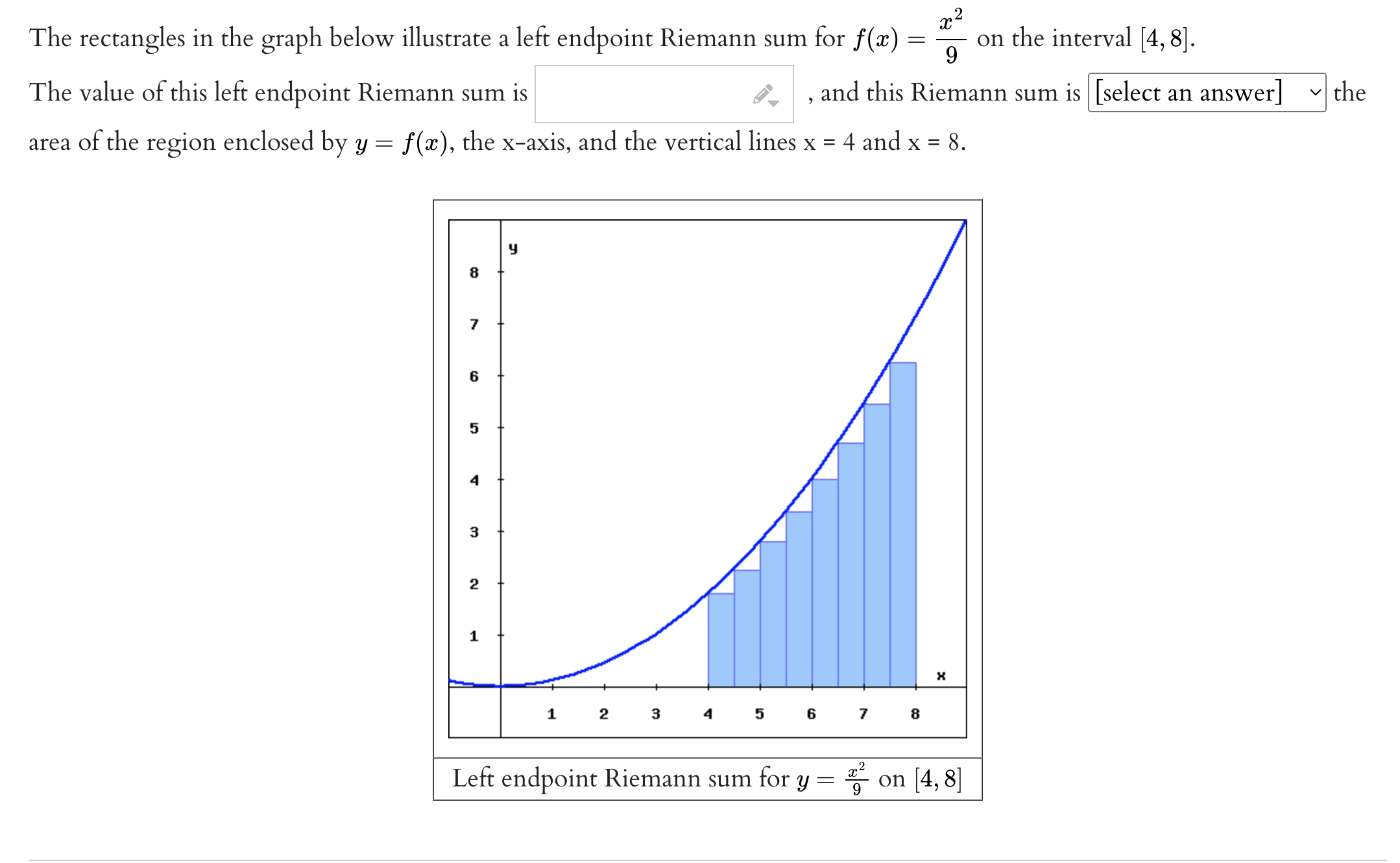 Solved The rectangles in the graph below illustrate a left | Chegg.com