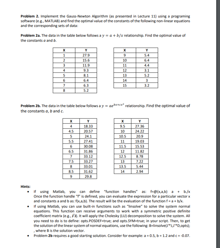 Problem 2 Implement The Gauss Newton Algorithm As 2385