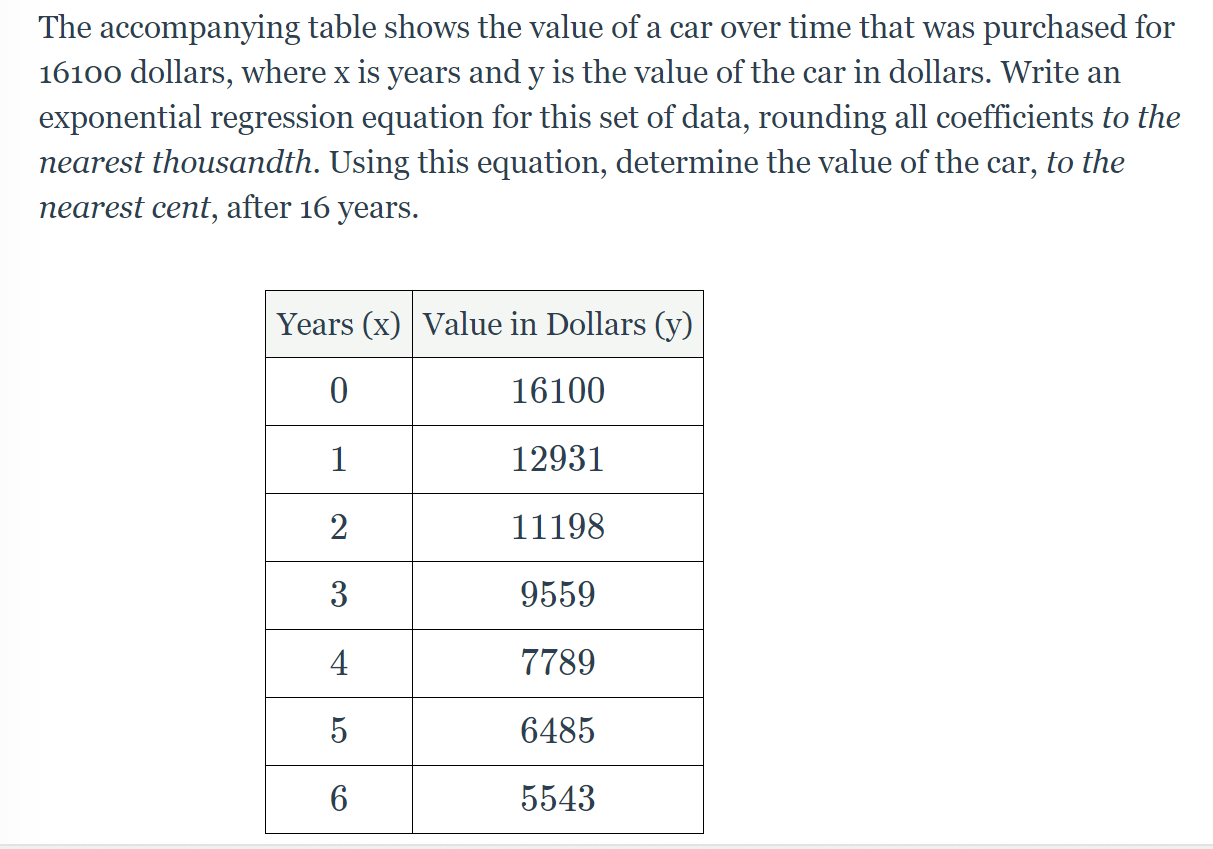 Solved The accompanying table shows the value of a car over | Chegg.com
