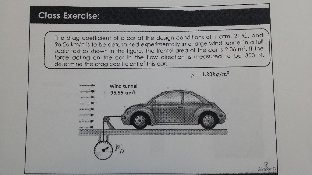 Solved Class Exercise The Drag Coefficient Of A Car At The