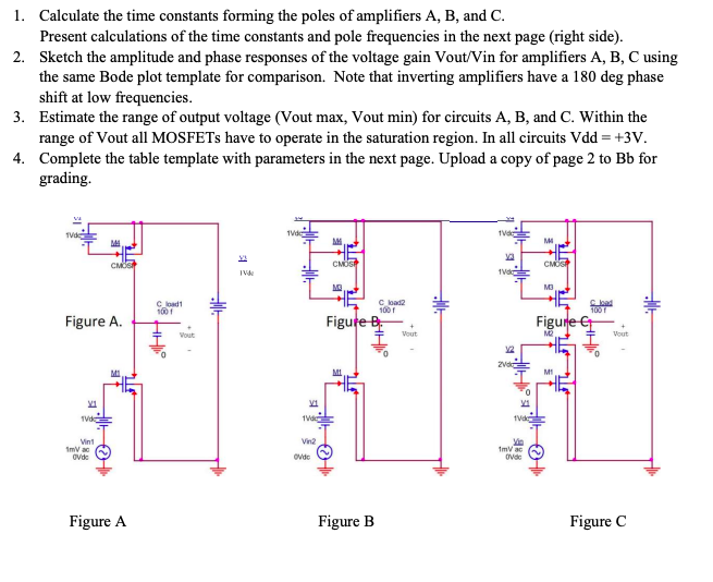 1. Calculate the time constants forming the poles of | Chegg.com