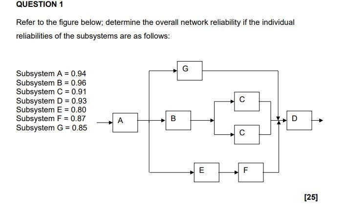 Solved Refer to the figure below; determine the overall | Chegg.com