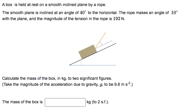 Solved A box is held at rest on a smooth inclined plane by a | Chegg.com