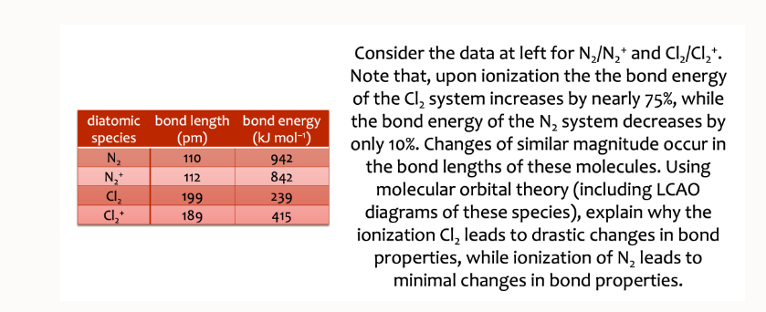 Solved Consider the data at left for N2/N2+and Cl2/Cl2+. | Chegg.com