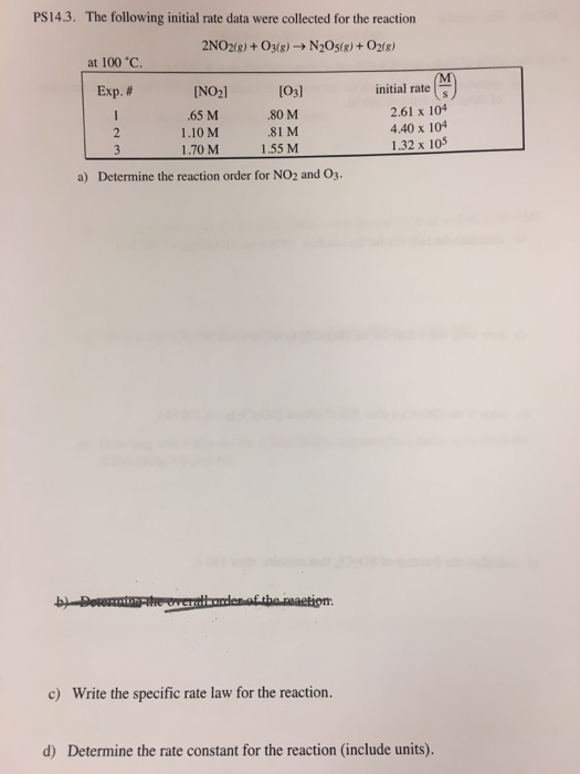 Solved The following initial rate data were collected for | Chegg.com