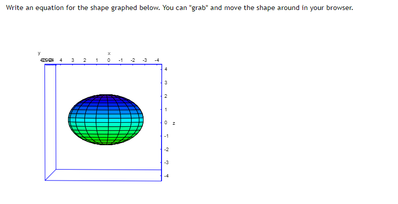 Solved Write an equation for the shape graphed below. You | Chegg.com