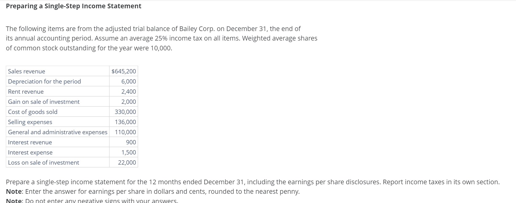 Solved Preparing a Single-Step Income Statement The | Chegg.com