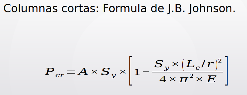 Solved Determine the critical load for a column with ends | Chegg.com