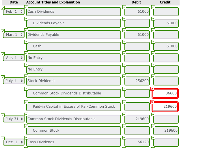 Solved Problem 11-4A (Part Level Submission) On January 1, | Chegg.com