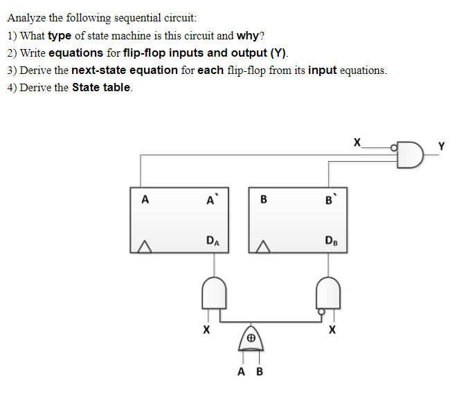 Solved Analyze the following sequential circuit: 1) What | Chegg.com