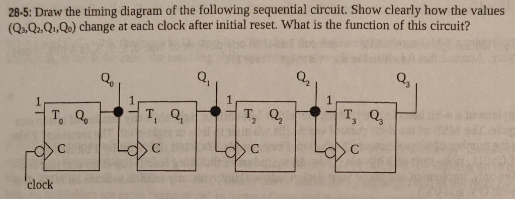 Solved 28-5: Draw the timing diagram of the following | Chegg.com