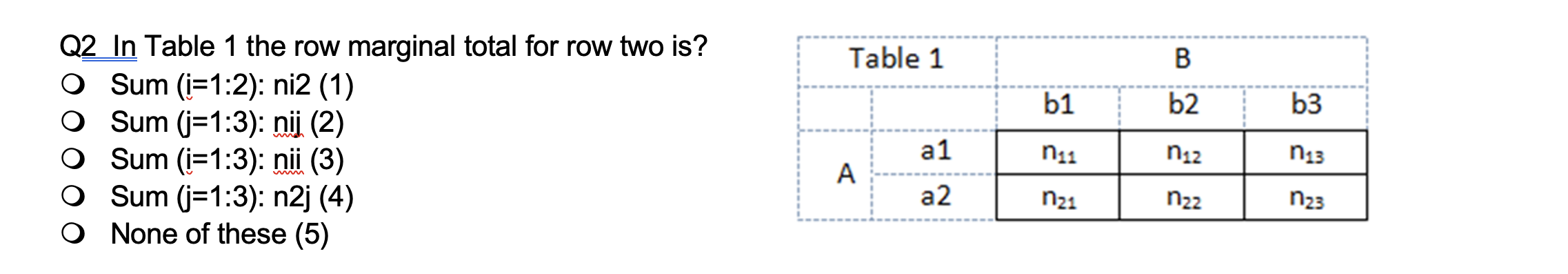 Solved Table 1 B b1 b2 b3 Q2 In Table 1 the row marginal | Chegg.com