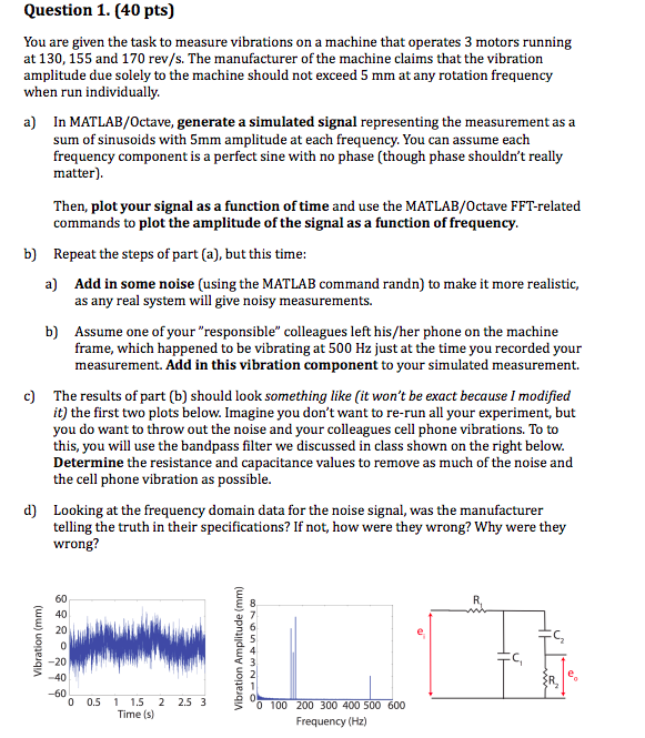 Solved Question 1. (40 pts) You are given the task to | Chegg.com