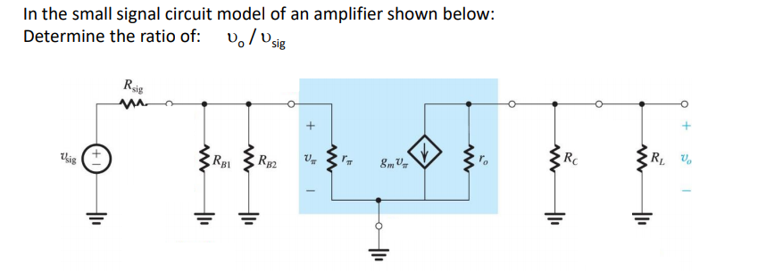 Solved In the small signal circuit model of an amplifier | Chegg.com