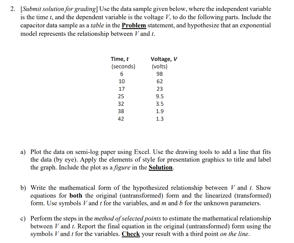 Solved 2. [Submit solution for grading] Use the data sample | Chegg.com