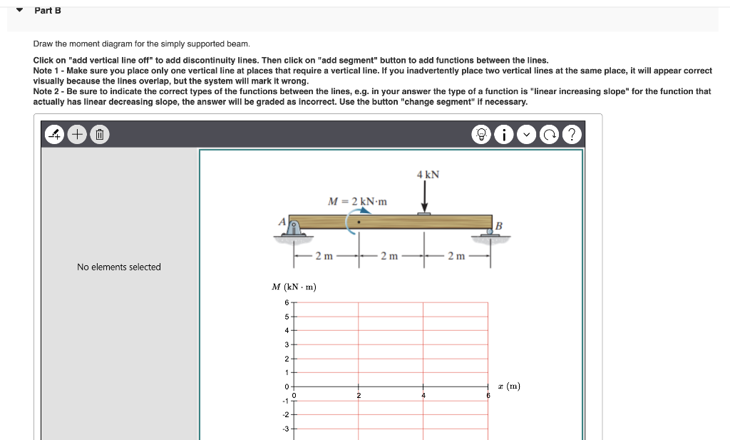 Solved Draw the shear diagram for the simply supported beam. | Chegg.com