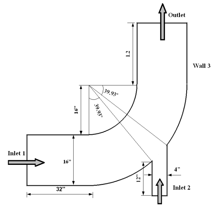 Solved locate the region of the pipe that will sustain the | Chegg.com