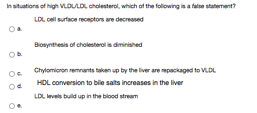 Solved In situations of high VLDL/LDL cholesterol, which of | Chegg.com