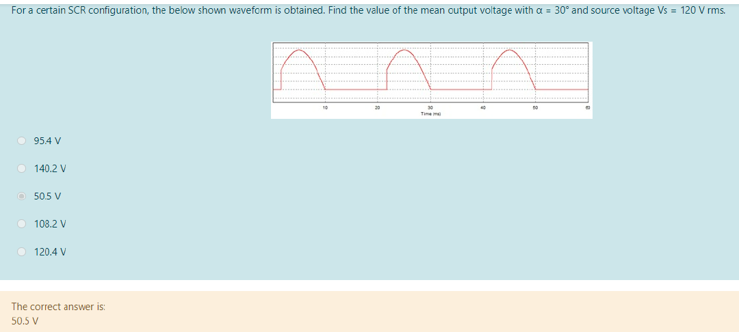 Solved For a certain SCR configuration, the below shown | Chegg.com