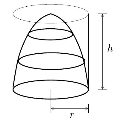 Solved Determine the ratio of the volume of a paraboloid (a | Chegg.com