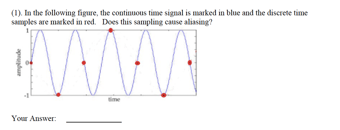 Solved (1). In the following figure, the continuous time | Chegg.com
