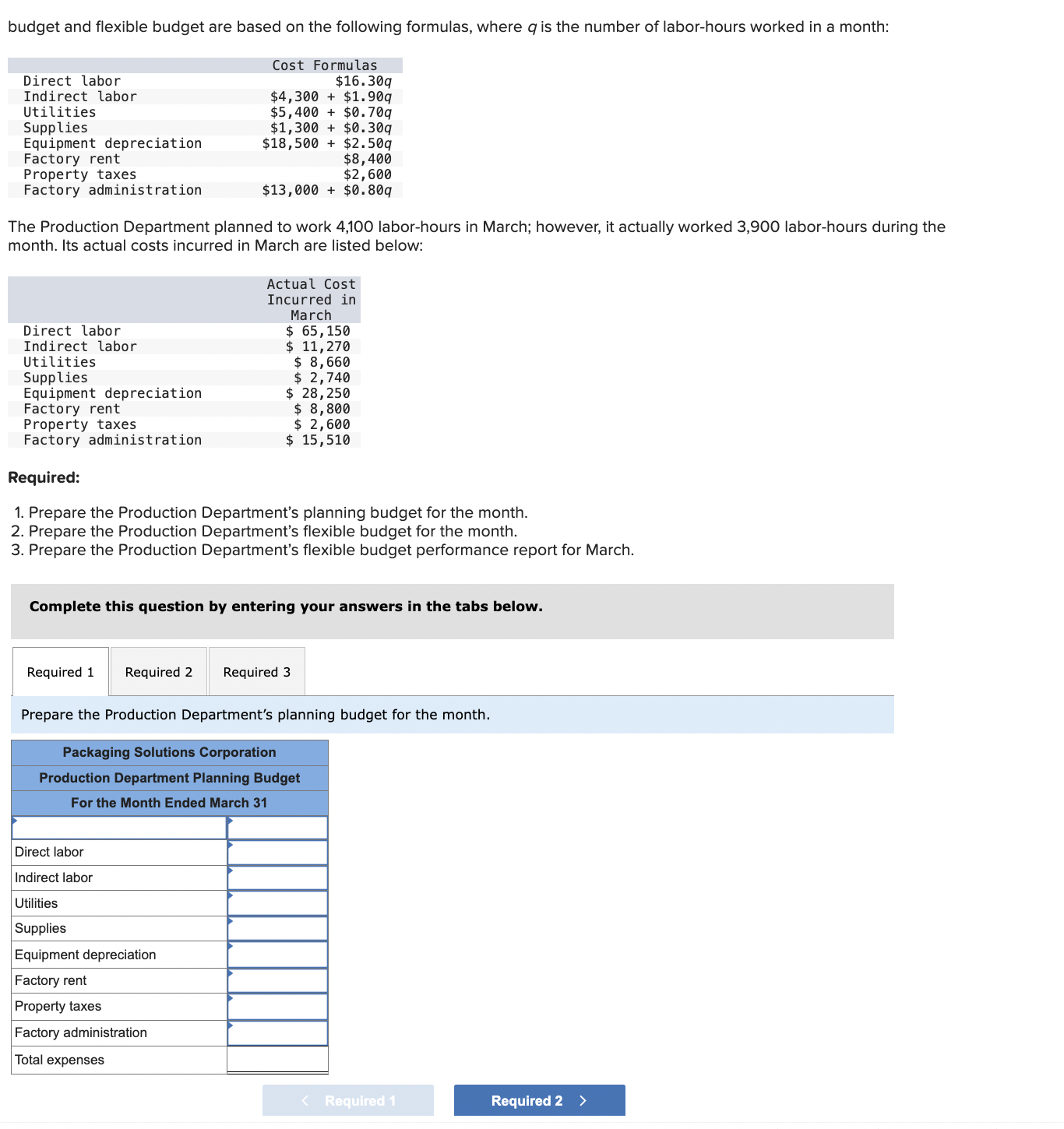 Solved budget and flexible budget are based on the following | Chegg.com