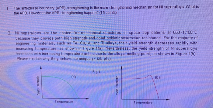 Solved 1. The anti-phase boundary (APB) strengthening is the | Chegg.com