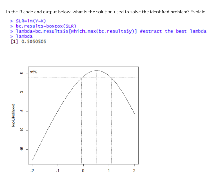 Solved (Questions 10-11) Based on the studentized deleted | Chegg.com