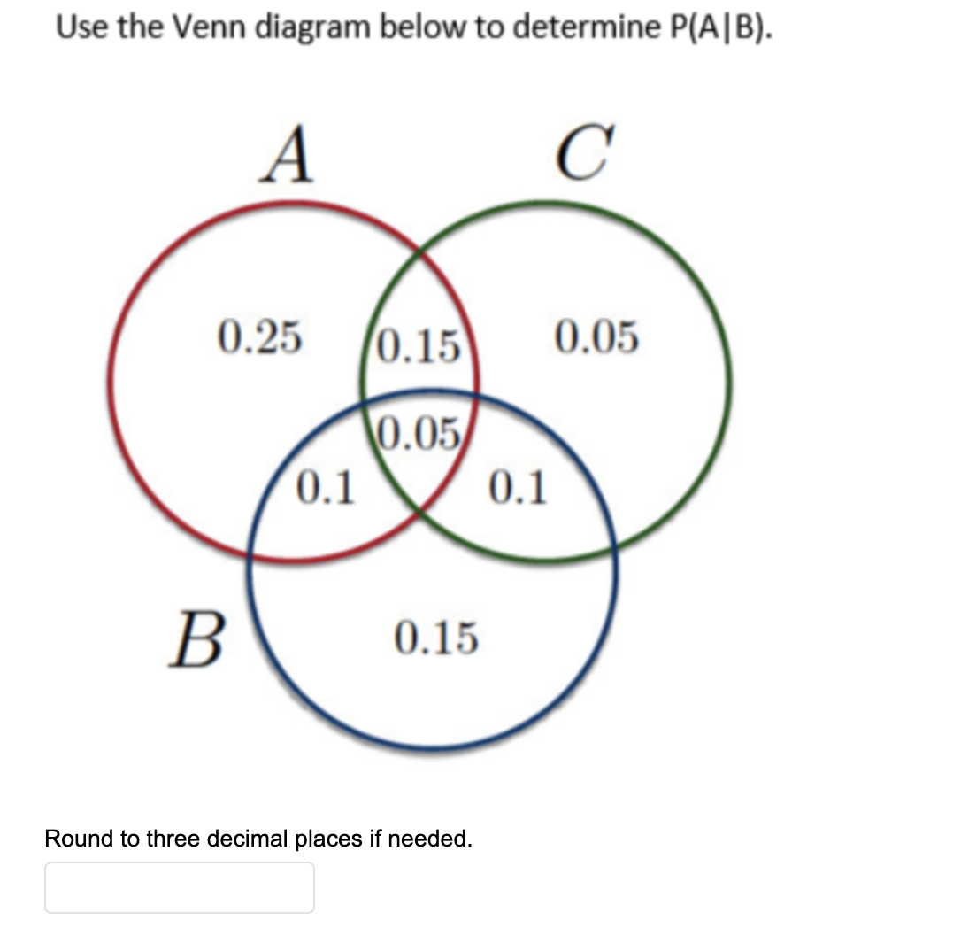 Solved Use the Venn diagram below to determine P(A∣B). Round | Chegg.com