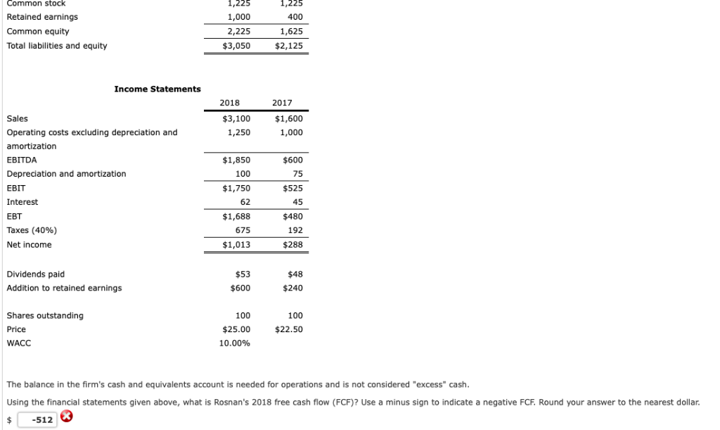 Solved The focus on traditional financial statements is | Chegg.com