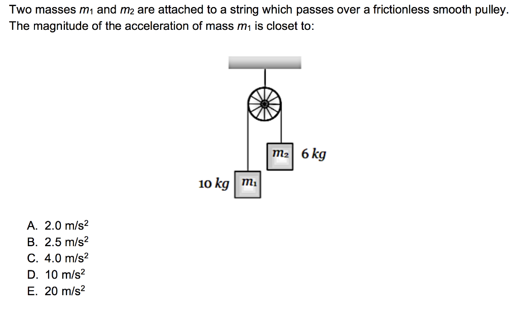 Solved Two masses mı and m2 are attached to a string which | Chegg.com