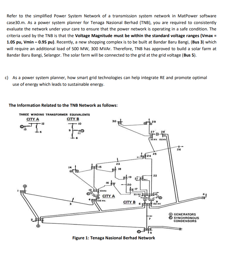Solved Refer to the simplified Power System Network of a | Chegg.com