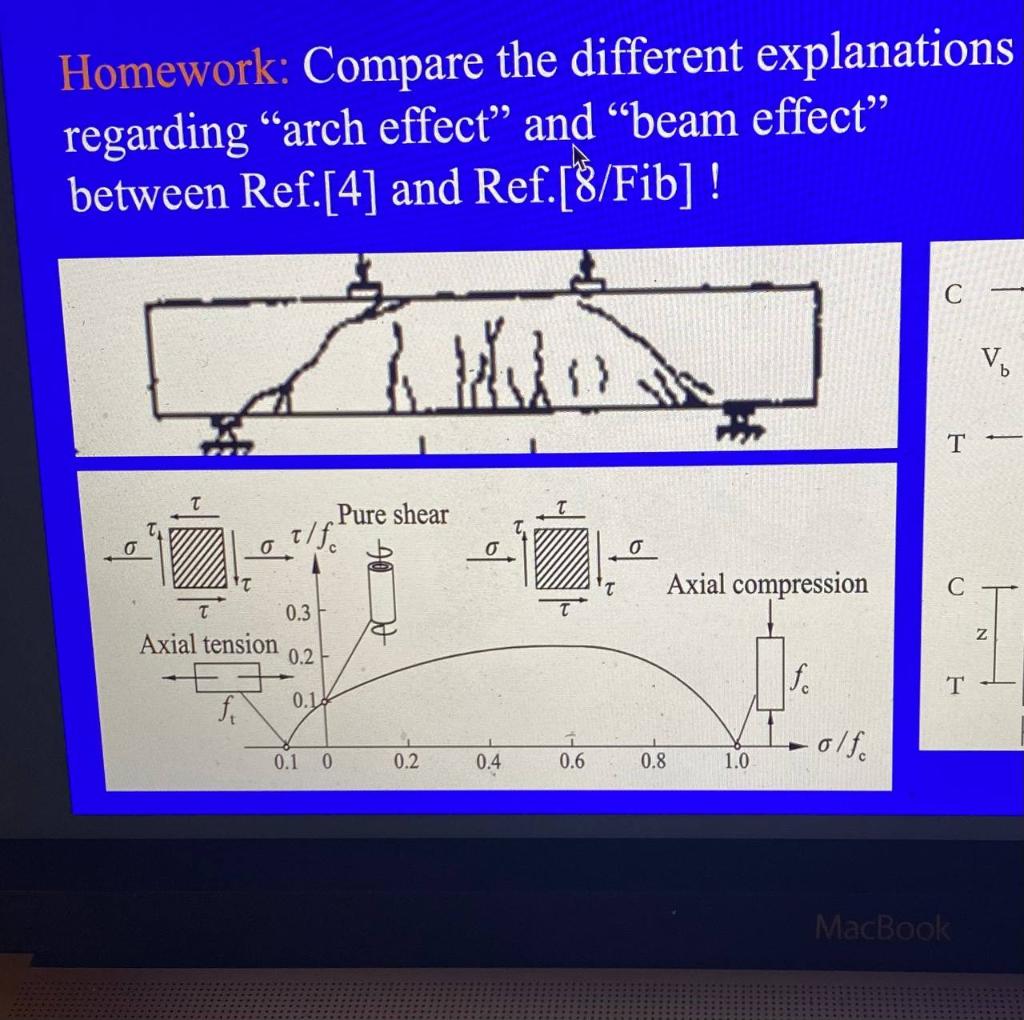 Homework: Compare the different explanations | Chegg.com