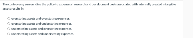 Solved The controversy surrounding the policy to expense all | Chegg.com