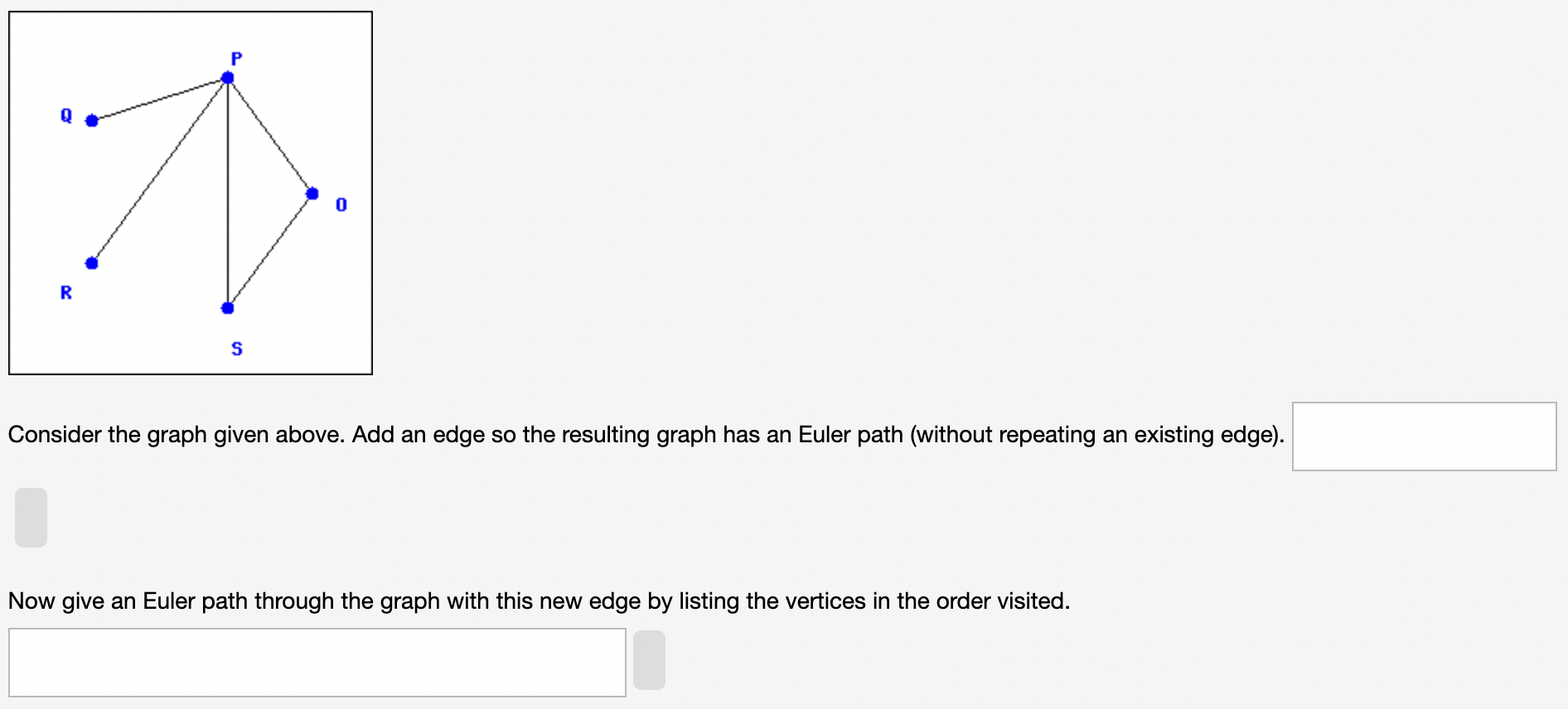 Solved Consider the graph given above. Add an edge so the | Chegg.com