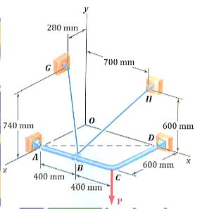 Solved Refer to Fig. 2.2, determine the length of the | Chegg.com