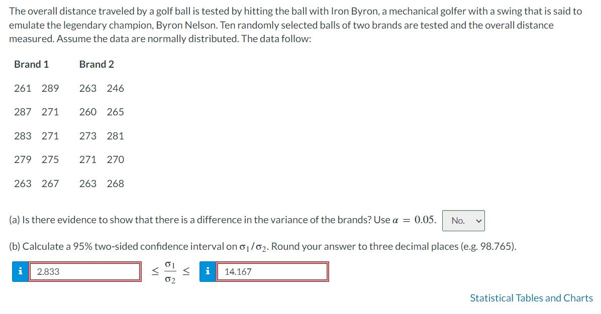 Solved Statistical Inference for Two Samples: The overall | Chegg.com